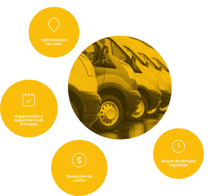 Ruteo.io | Plataforma Logística